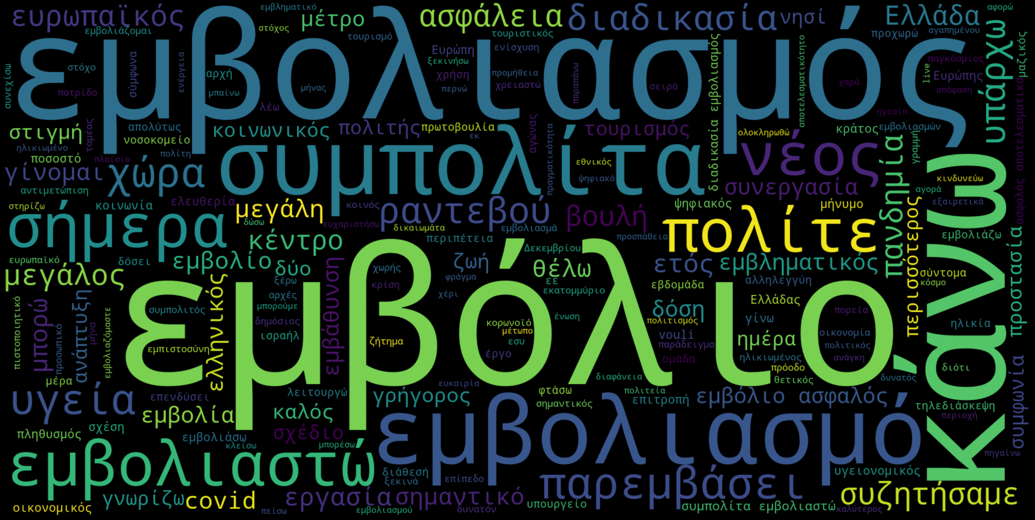 Ελληνική ειδησεογραφία και tweets του Πρωθυπουργού γύρω από το θέμα του ...